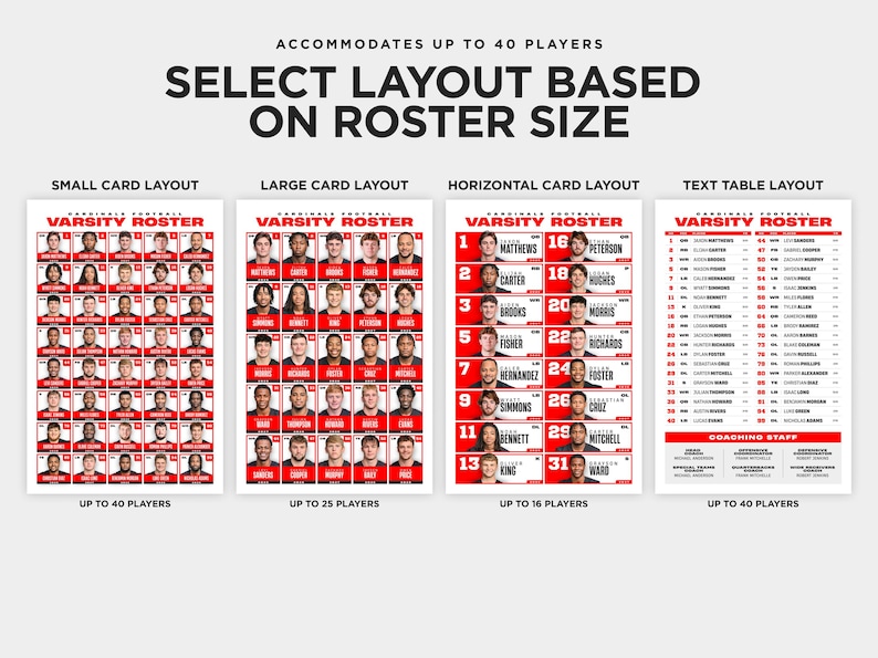 Customizable Team Lanyard Template - Editable Team Roster Card, Team ...