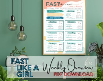 Fast Like a Girl Summary Page Including Food Lists and Ways to Break a ...