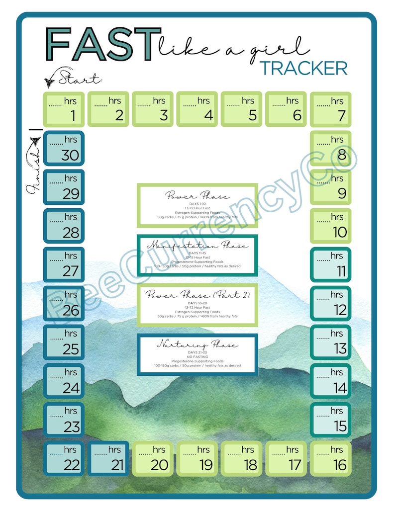 Fast Like a Girl TRACKER - Etsy