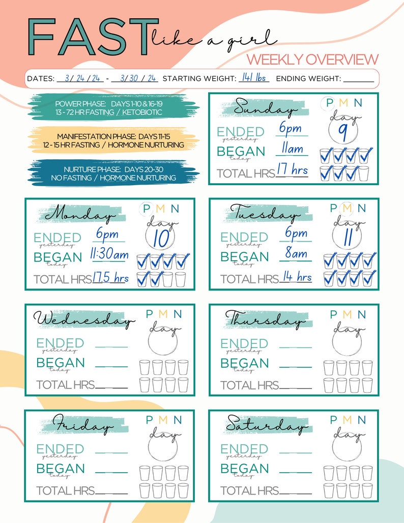 Fast Like a Girl WEEKLY OVERVIEW - Etsy