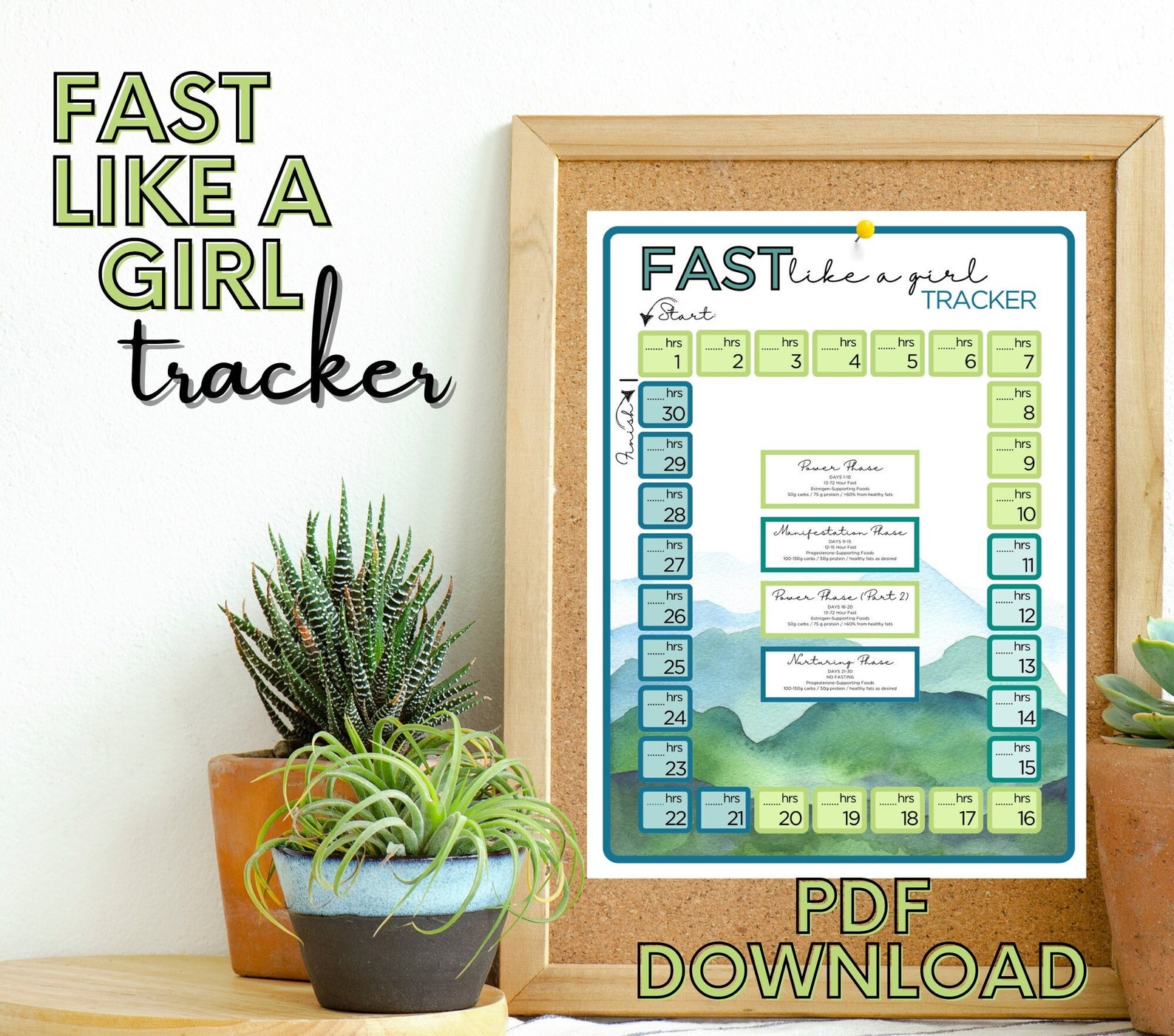 Fast Like a Girl TRACKER - Etsy