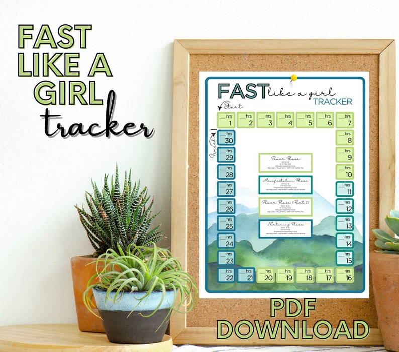 Fast Like a Girl TRACKER - Etsy