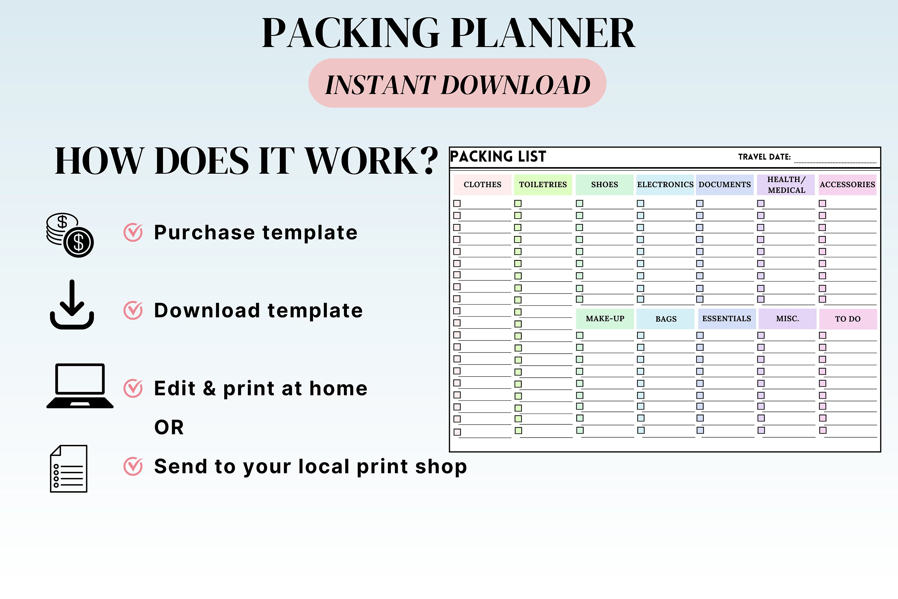 Editable Packing List Planner, Packing Checklist, Packing List Schedule ...