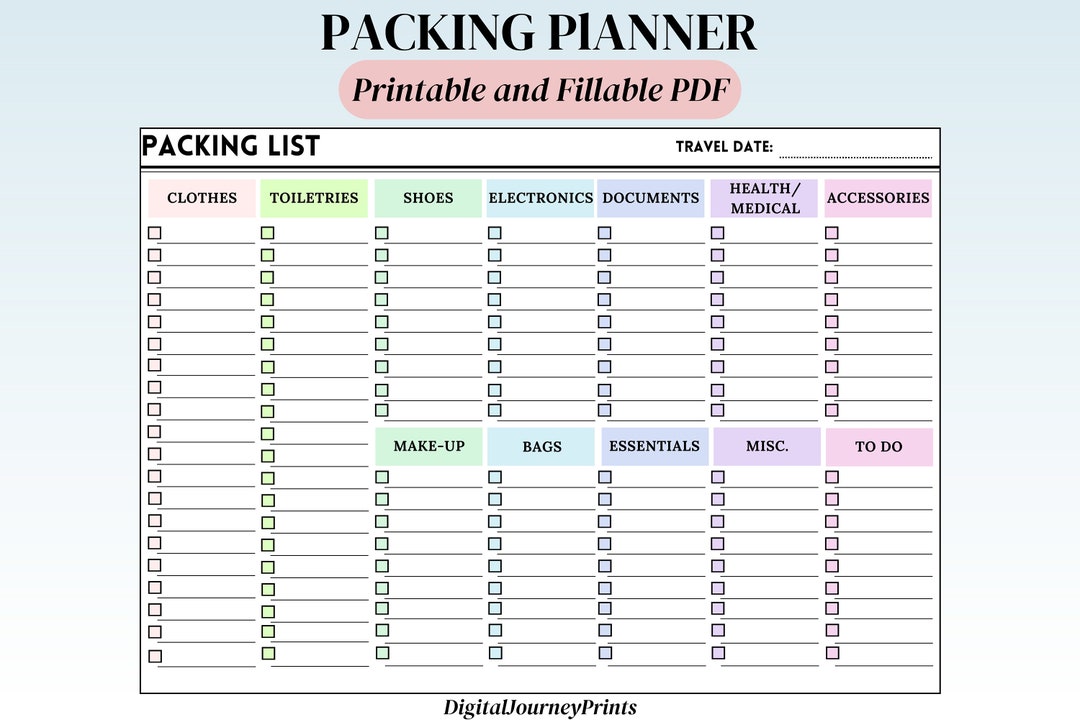 Editable Packing List Planner, Packing Checklist, Packing List Schedule ...