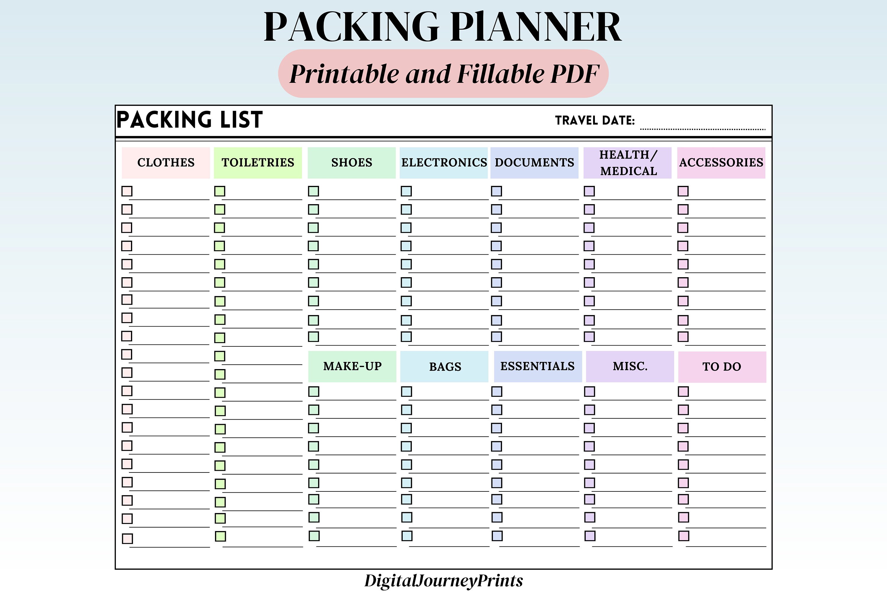 Editable Packing List Planner, Packing Checklist, Packing List Schedule ...