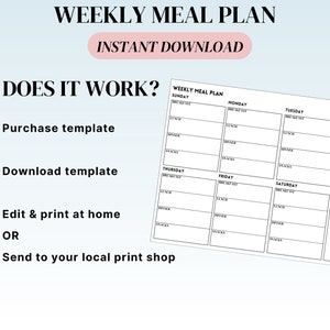 Editable Weekly Meal Planner: A4/letter Food Diary (digital Download ...