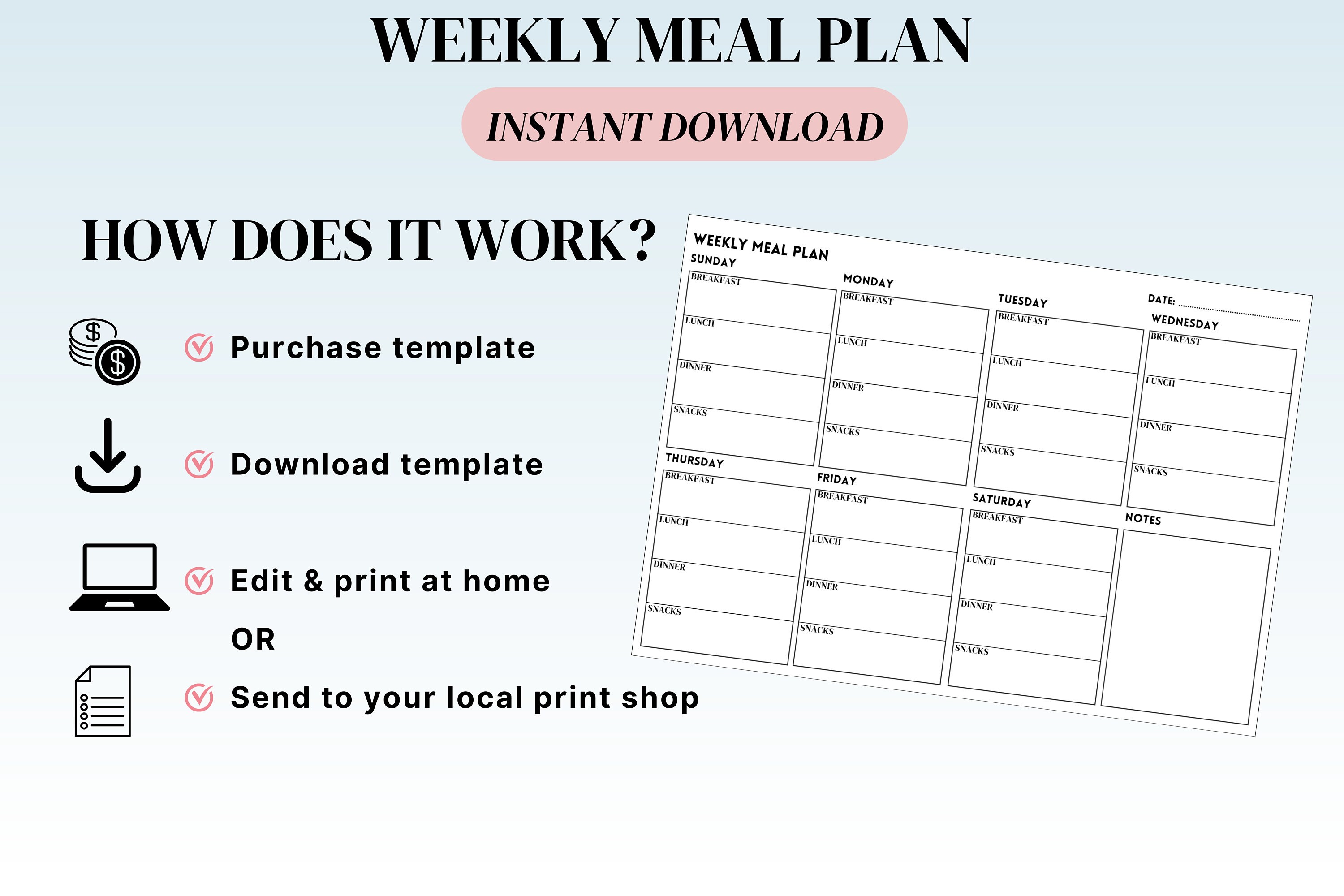 Editable Weekly Meal Planner: A4/letter Food Diary (digital Download ...