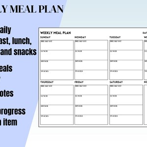Editable Weekly Meal Planner: A4/letter Food Diary (digital Download ...