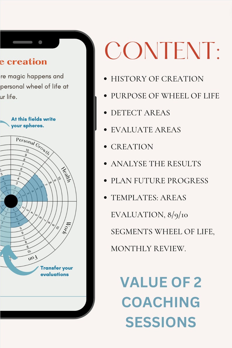 Wheel of Life Printable Template, Wheel Worksheets for Coaches, Life ...