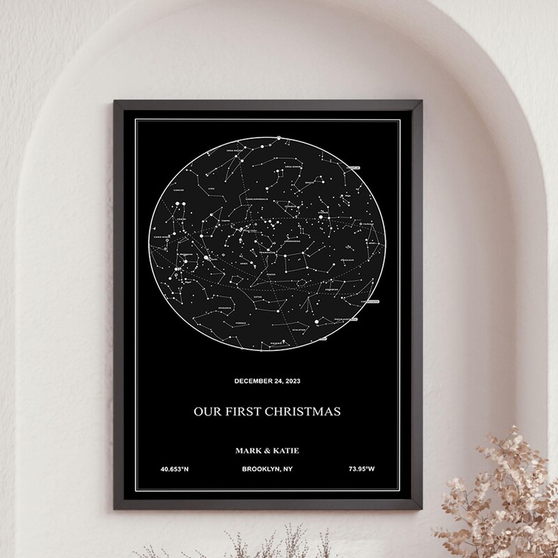 Constellation Poster - Etsy