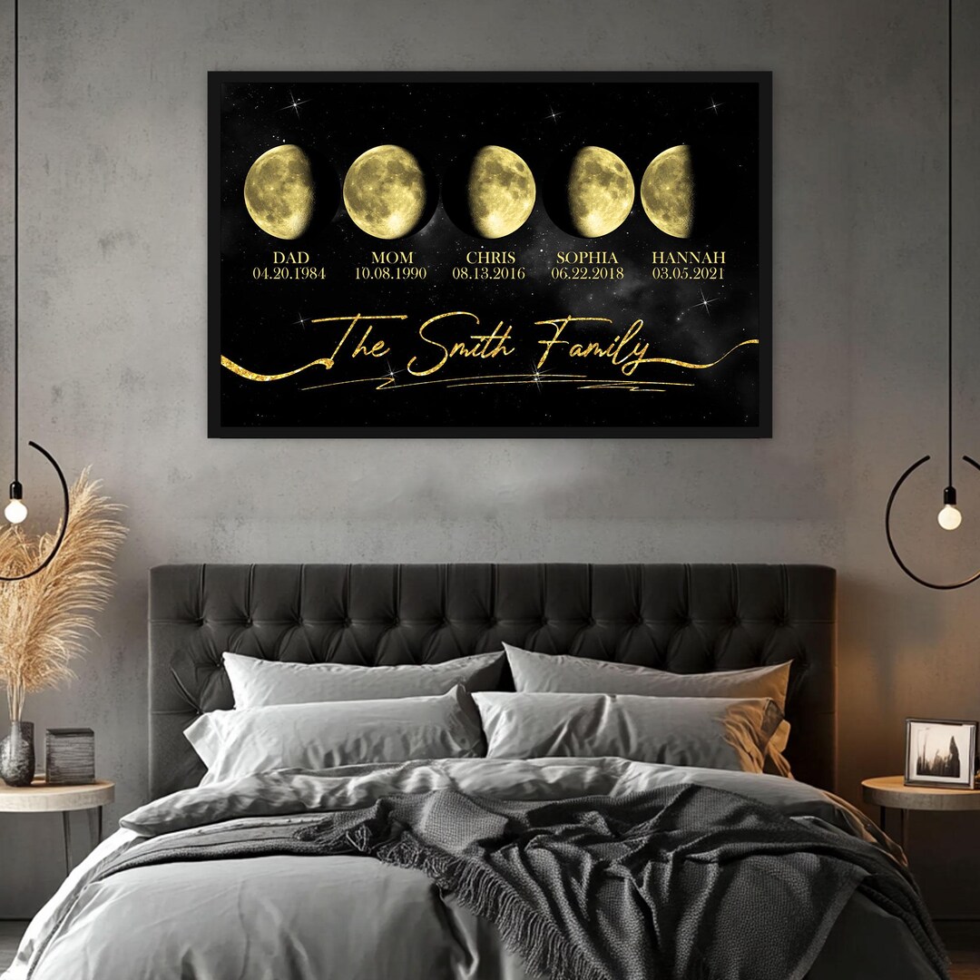 Personalized Family Moon Phase Wall Art, Custom Lunar by Date Gift ...