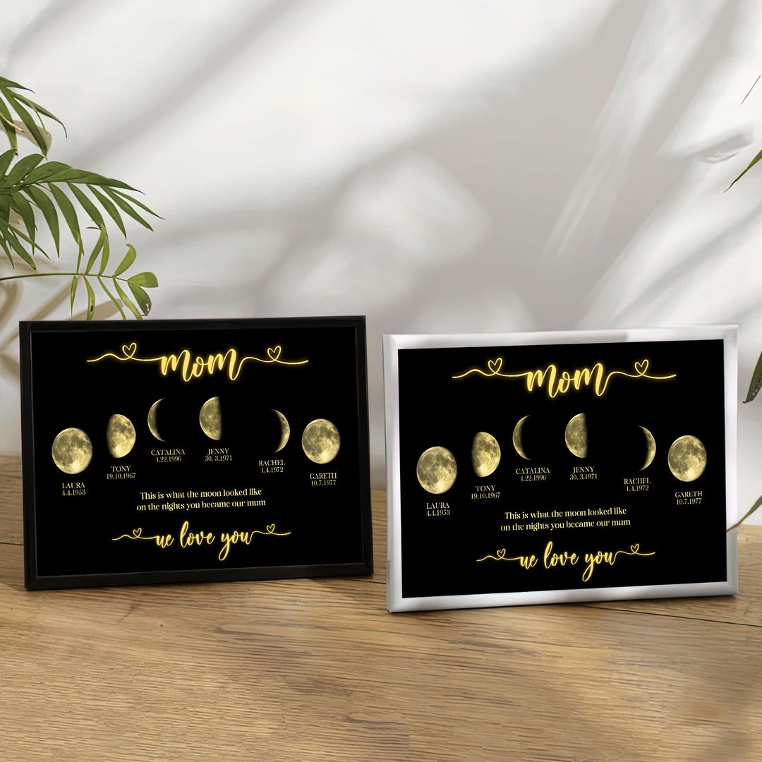 Personalized Family Moon Phase Wall Art, Custom Lunar by Date Gift ...