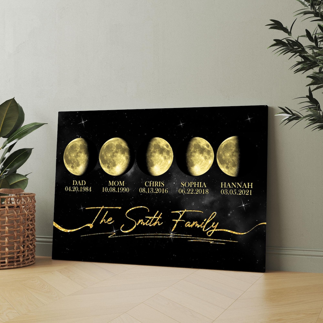 Personalized Family Moon Phase Wall Art, Custom Lunar by Date Gift ...