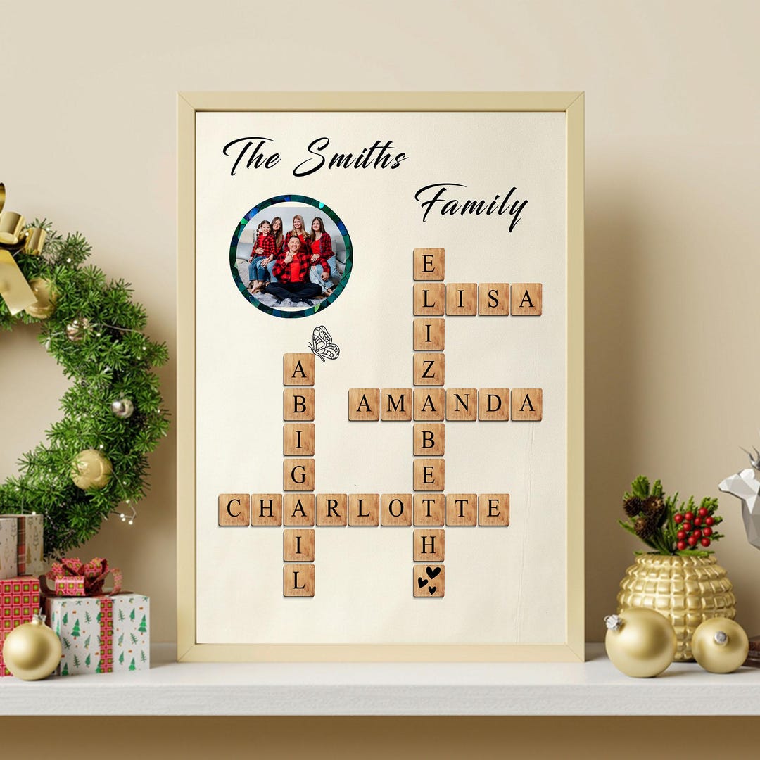 Custom Family Name Poster & Canvas, Personalized Photo Letter Tile Wall ...