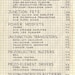 Radio Shack Engineer's Mini Notebook PDF Bundle Basic Semiconductor Circuits Formulas Tables ...