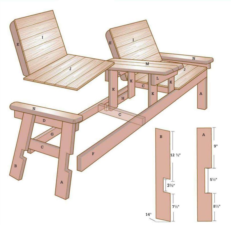 DIY Two Seater Bench Chairs Seat Plans Woodworking Companion Bench ...