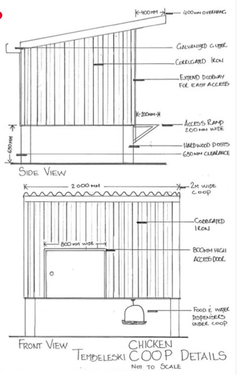 DIY Turkey Coop Plans and Raising Turkeys in Your Hobby Farm DIY Coop 3 ...