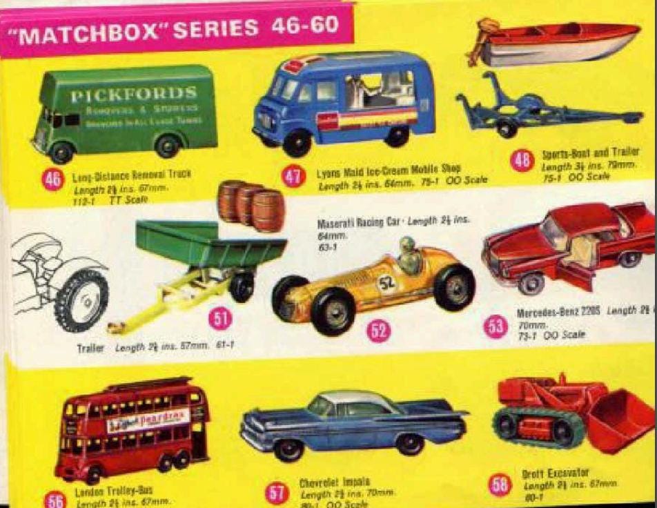 Matchbox Collectors Catalog 1964 Majorette 1976 Model Cars Trucks ...