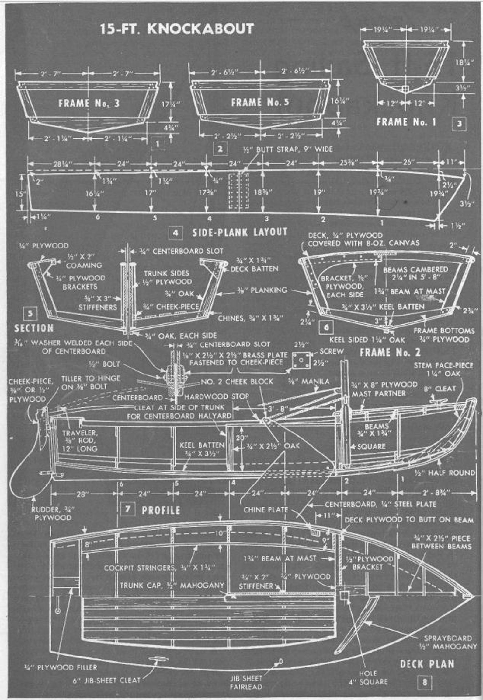 23 DIY Wooden Boat Handbook Designs Vintage Fishing 1950s PDF Book ...