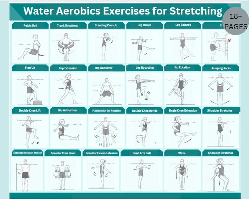18 Deep Water Aerobics Exercises for Stretches Water Aqua Aquatic Fitness Water Workout Core for ...