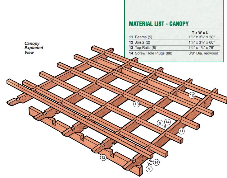 DIY Wedding Arch Redwood Arbor Build Plans for Japanese Garden Wooden A ...