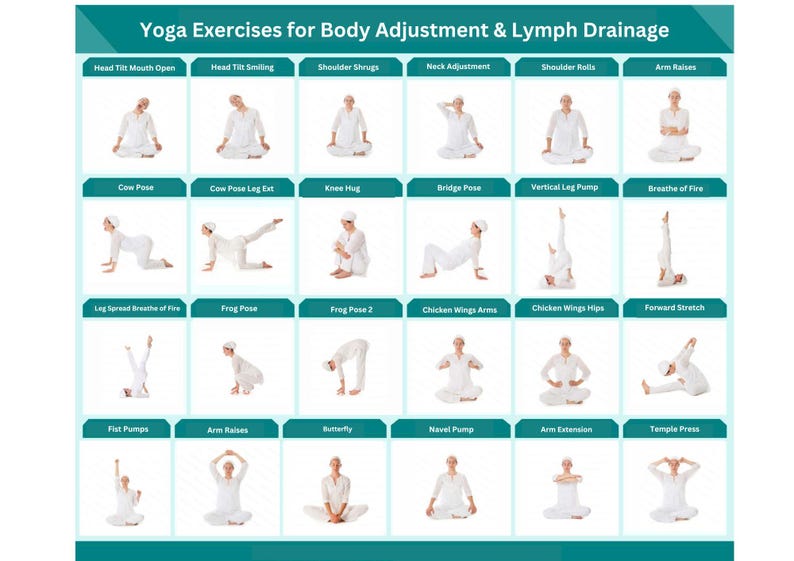22 Yoga Exercises for Body Adjustment Lymphatic Drainage Stress Relief ...