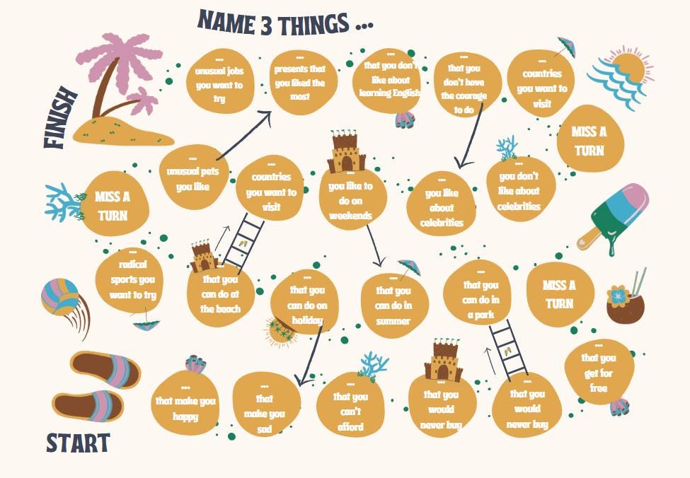Name 3 Things ESL Board Game Board Game Visual English Language ...