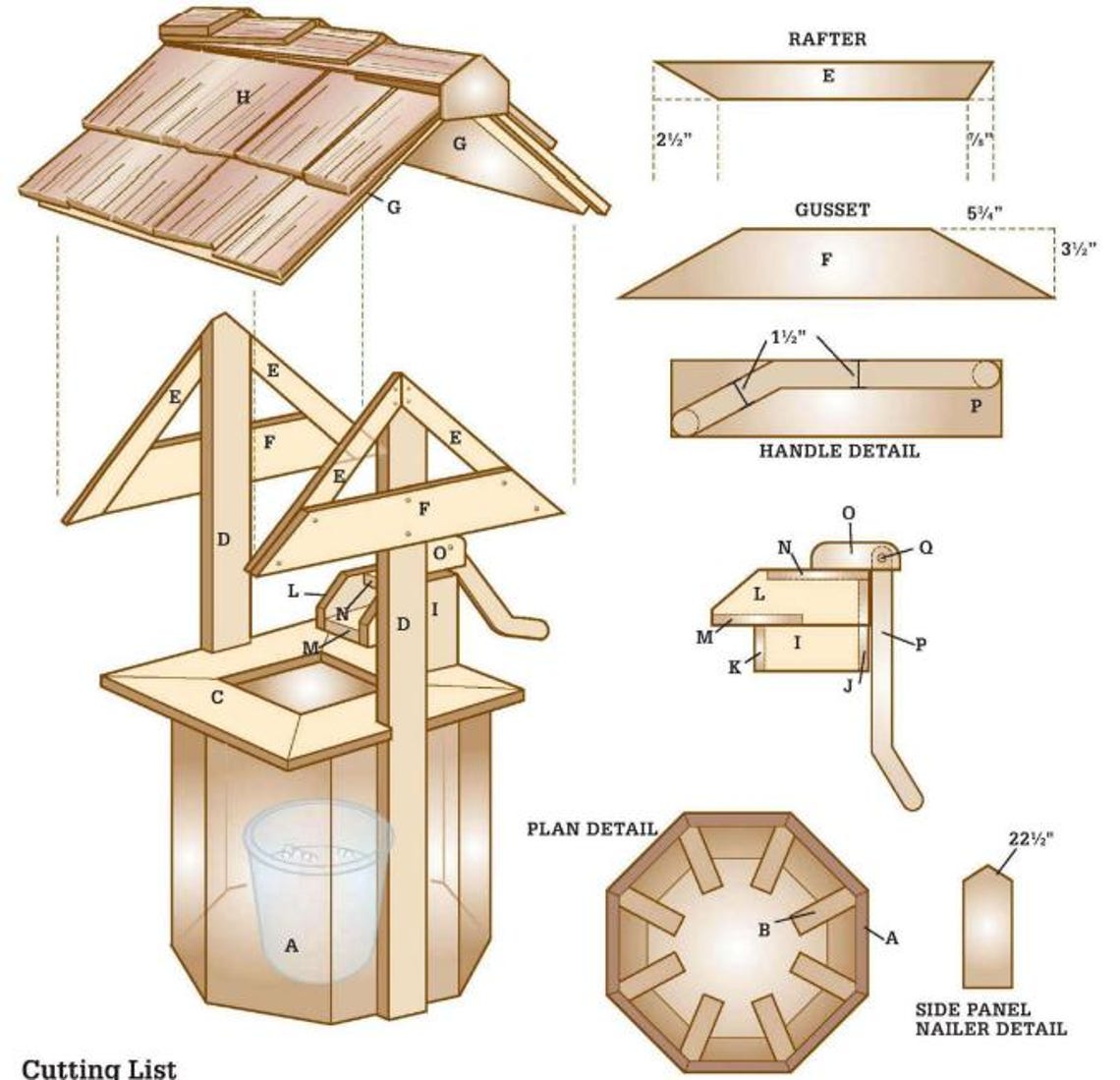 DIY Wooden Octagonal Wishing Well Woodworking Plans PDF Garden Design ...