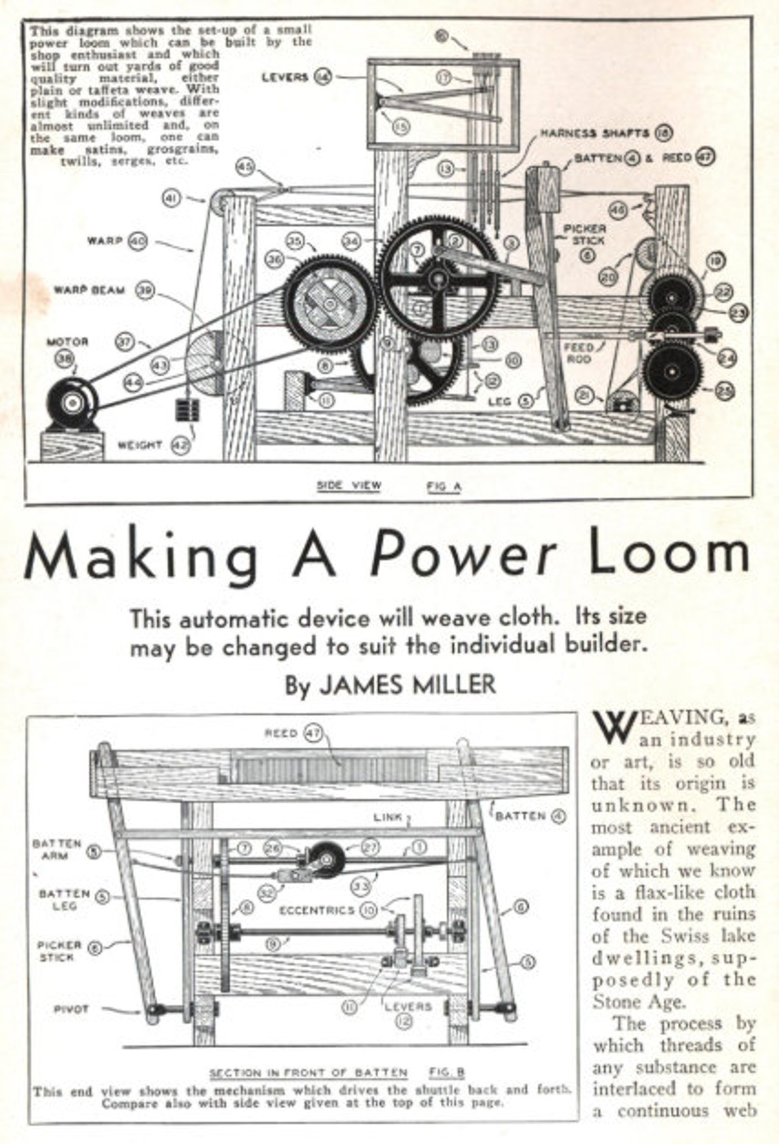 DIY Weaving Power Loom PDF Bundle How to Build a Two Shaft Table Loom ...