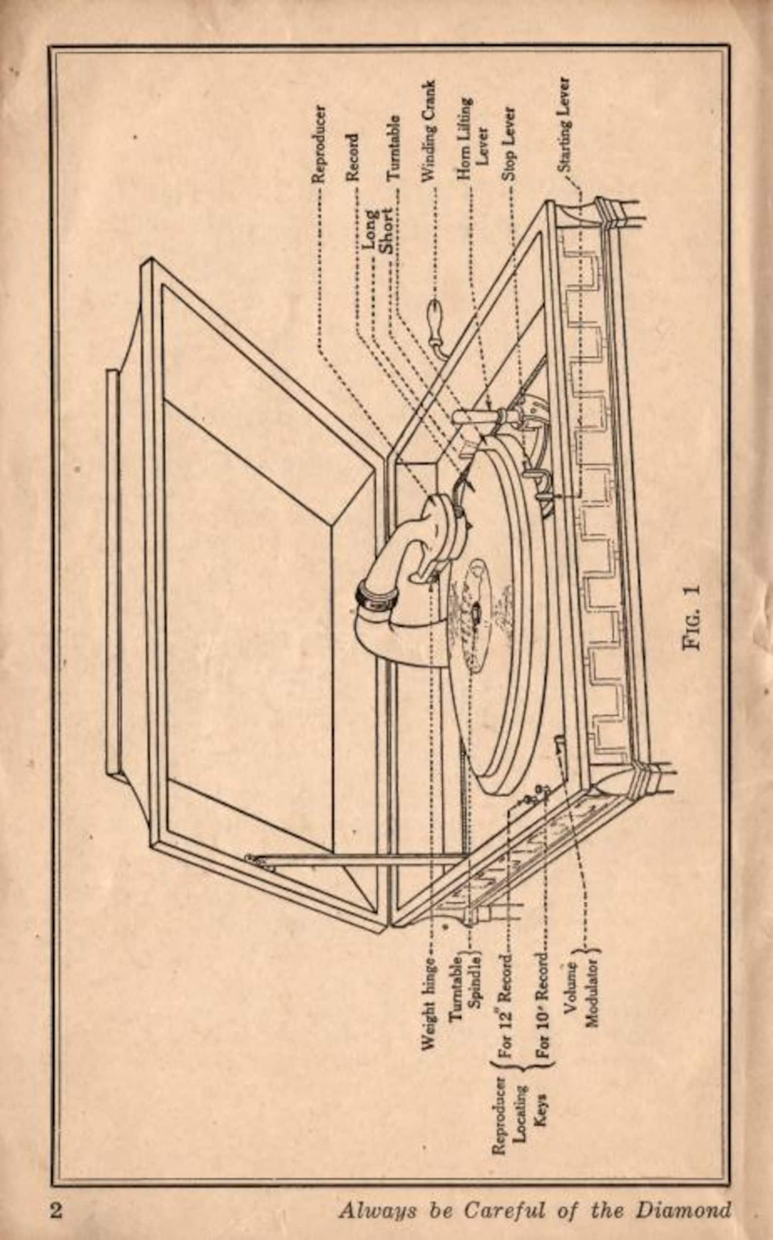 Edison Gem B PDF Manual for Phonograph Portable Gramophone Operation ...