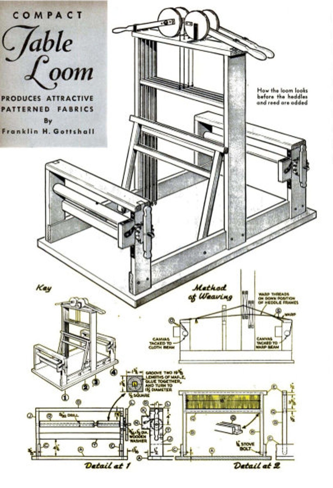 DIY Weaving Power Loom PDF Bundle How to Build a Two Shaft Table Loom ...
