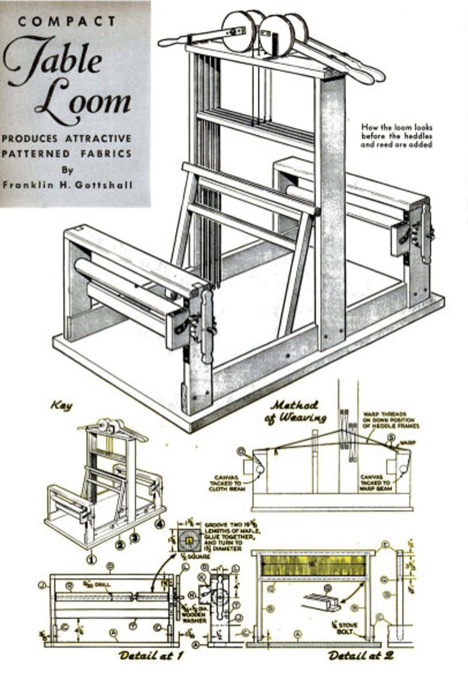 DIY Weaving Power Loom PDF Bundle How to Build a Two Shaft Table Loom ...