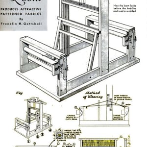 DIY Weaving Power Loom PDF Bundle How to Build a Two Shaft Table Loom ...
