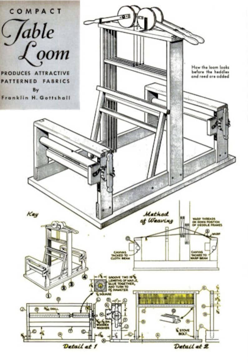 DIY Weaving Power Loom PDF Bundle How to Build a Two Shaft Table Loom ...