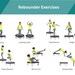 12 Rebounder Mini Trampoline HIIT Exercises Bounce Band Beginner Jump ...