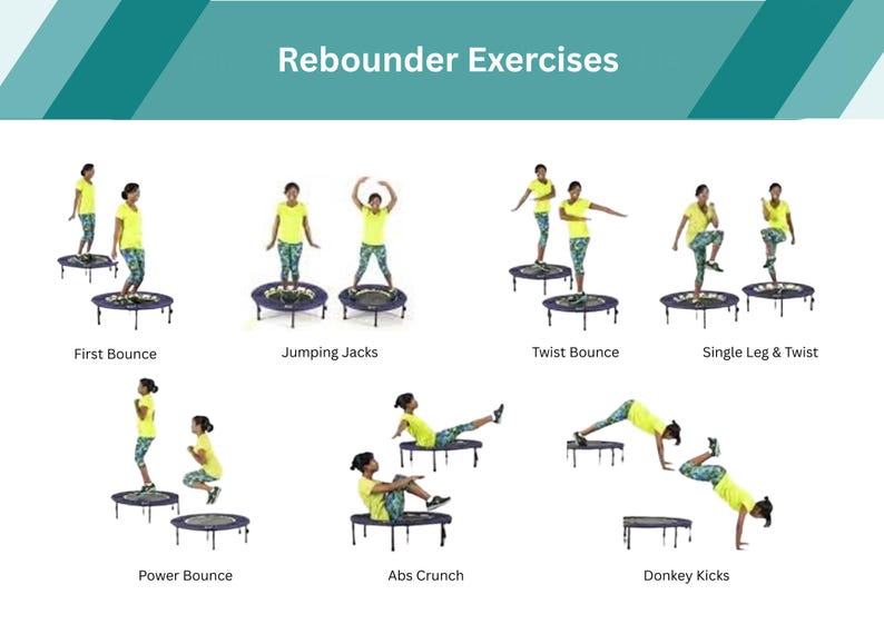 12 Rebounder Mini Trampoline HIIT Exercises Bounce Band Beginner Jump ...
