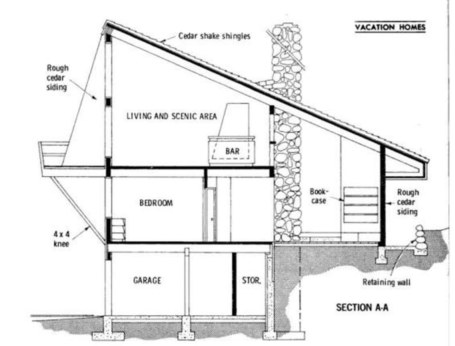2 Bed Wacky Tiny Cabins Retro Vacation Space Holiday Aframe House PDF ...