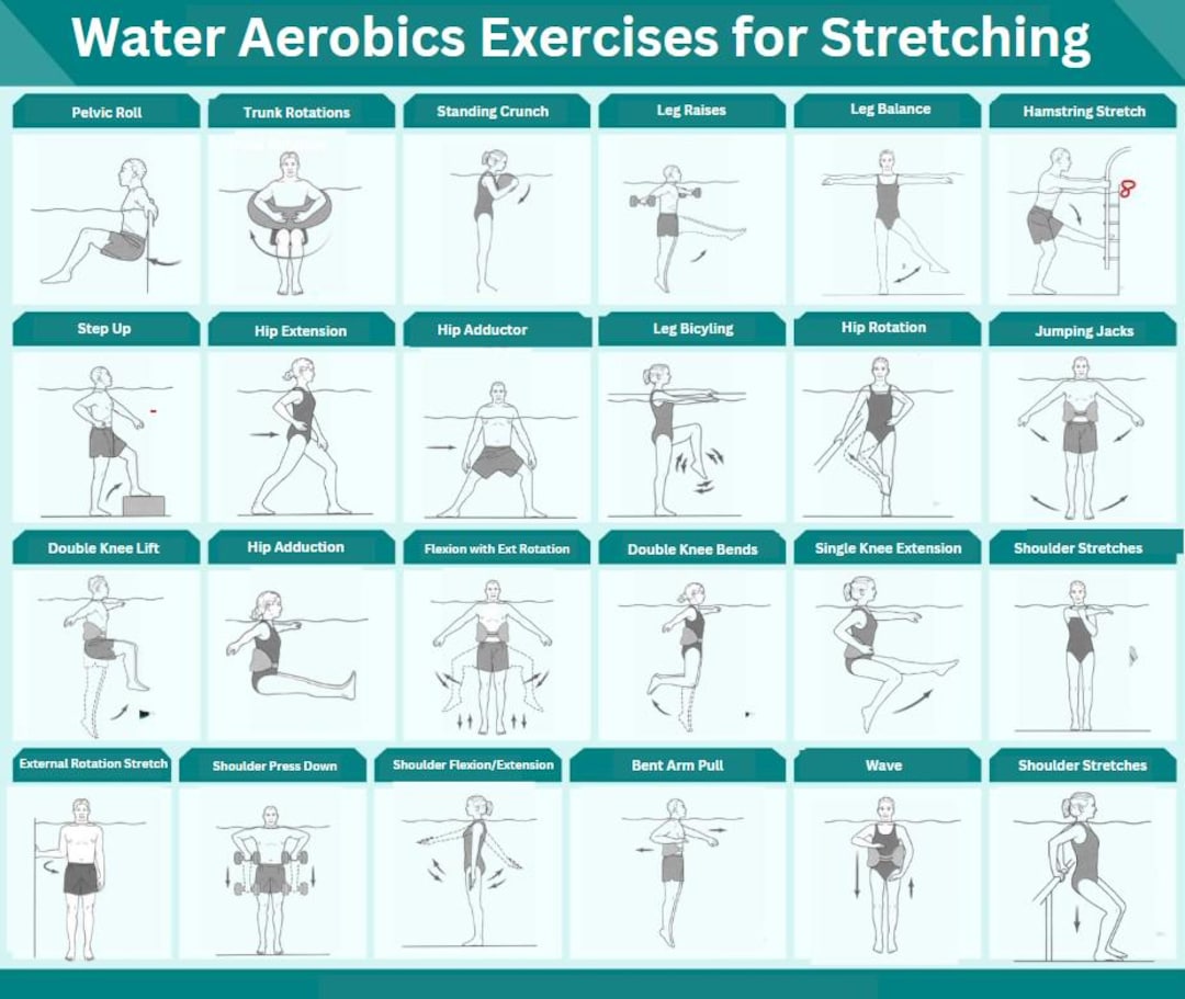 24 Water Aerobics Exercises for Stretches Pdfs Water Aqua Fitness Water ...
