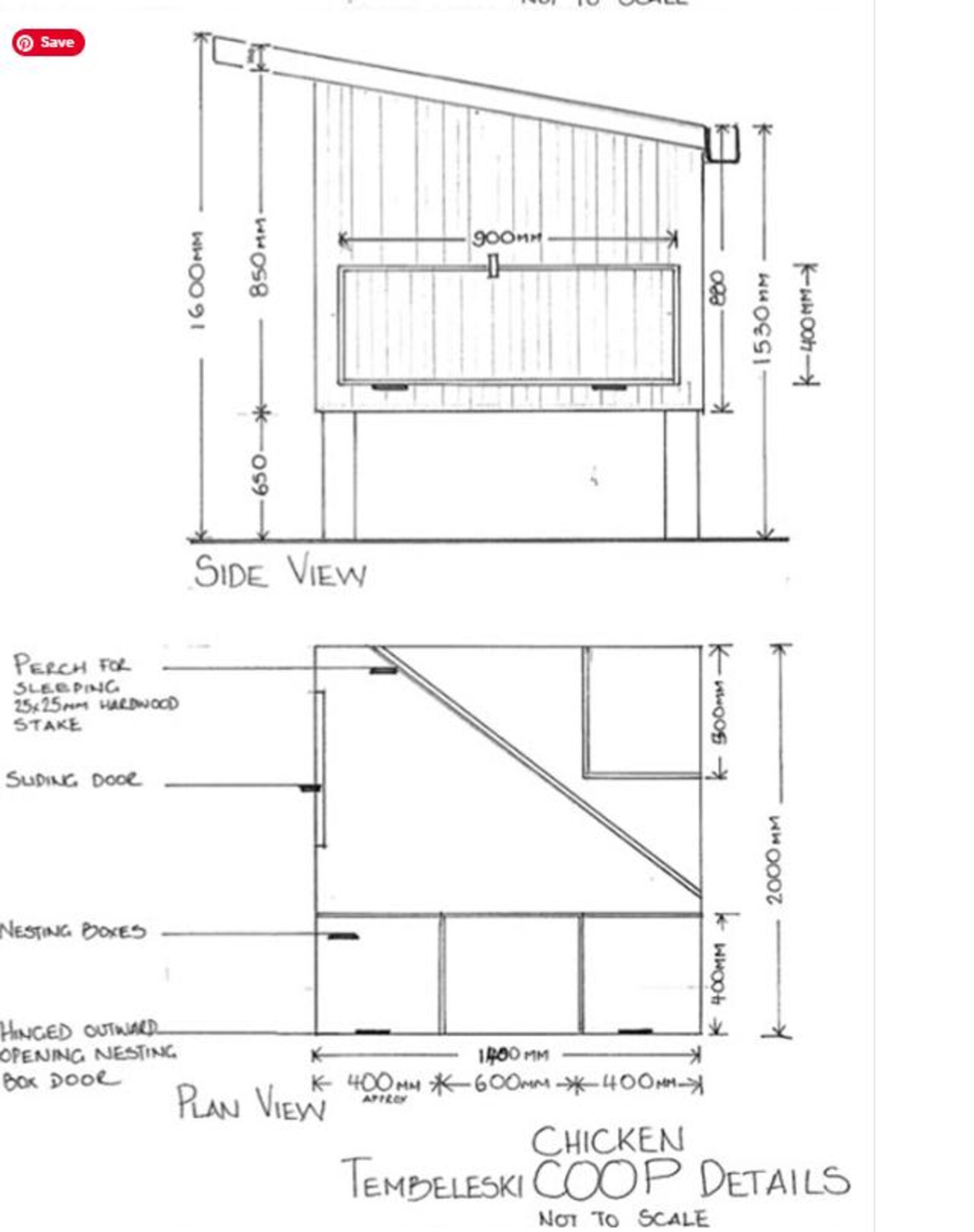 DIY Turkey Coop Plans and Raising Turkeys in Your Hobby Farm DIY Coop 3 ...