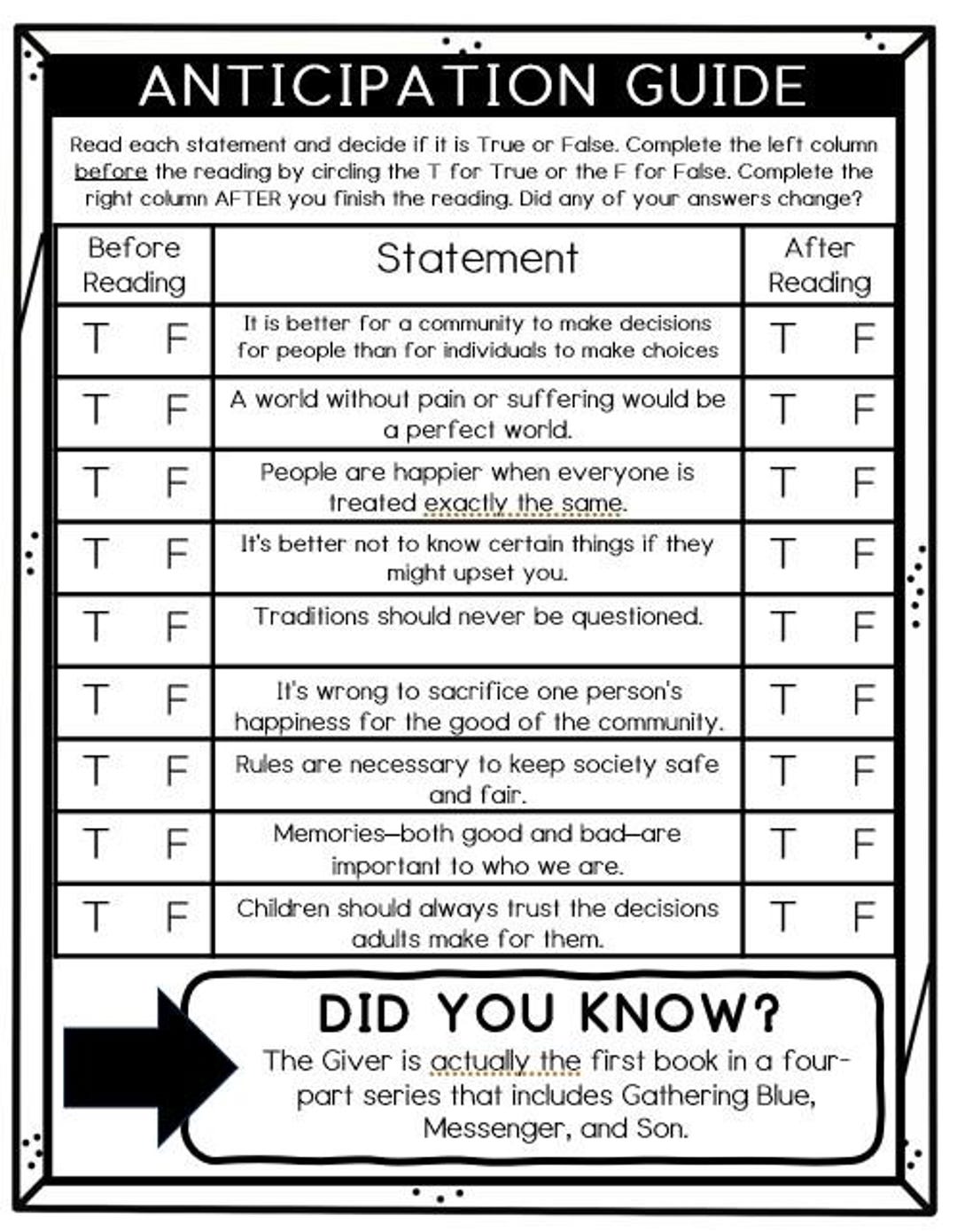 The Giver Anticipation Guide Pre Reading Activity Printable Novel Study ...
