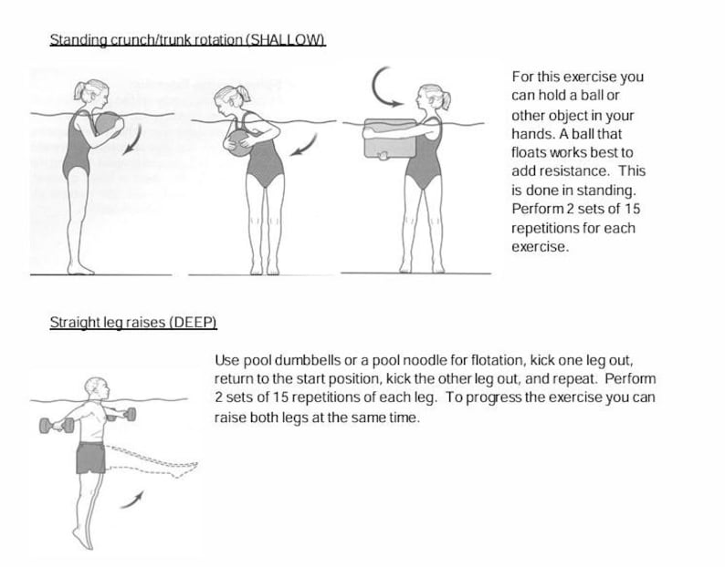 24 Water Aerobics Exercises Cards Stretches Water Aqua Aquatic Fitness ...