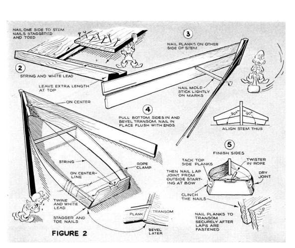 23 DIY Wooden Boat Handbook Designs Vintage 1950s PDF Book Outboard ...