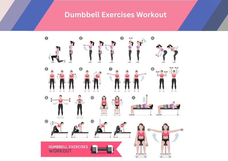 Kettlebell Full Body Weight Bearing Home Workout Dumbbell Barbell ...