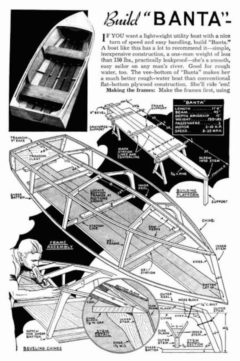 23 DIY Wooden Boat Handbook Designs Vintage 1950s PDF Book Outboard ...