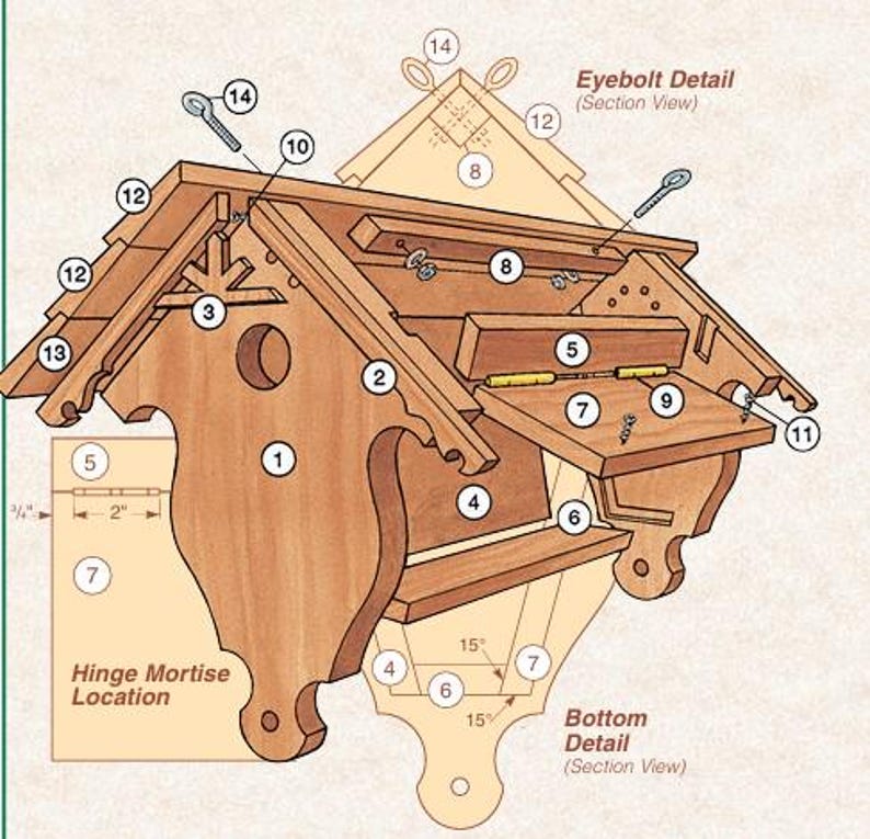 DIY Birdhouse Plans the Complete Book of Bird House Construction How to Build Plans for ...