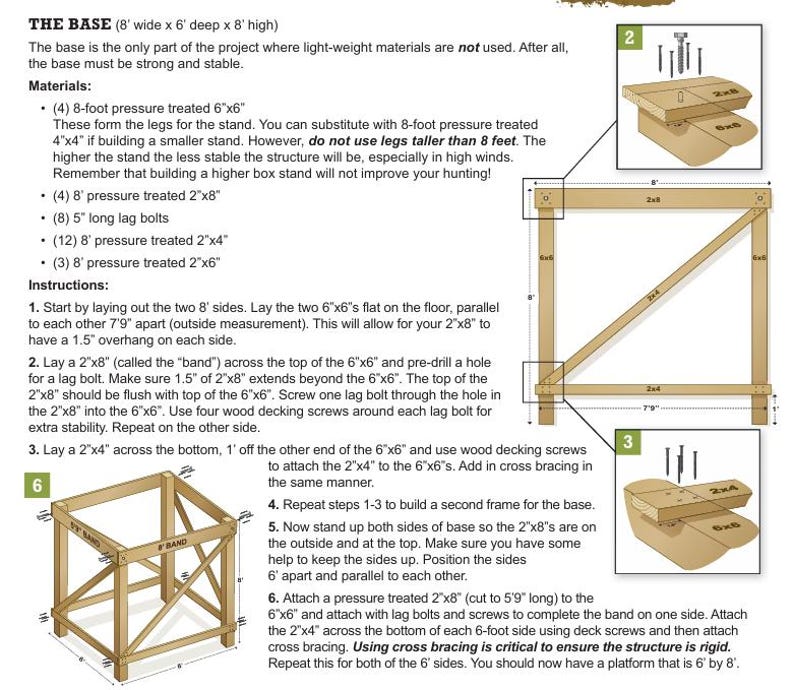 DIY 8x6 Portable Box Stand Elevated Deer Blind Tower Shelter Plans ...