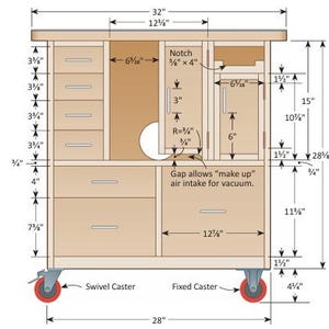 DIY Router Table Benchtop Bench Top Router Jig Workbench Easy ...