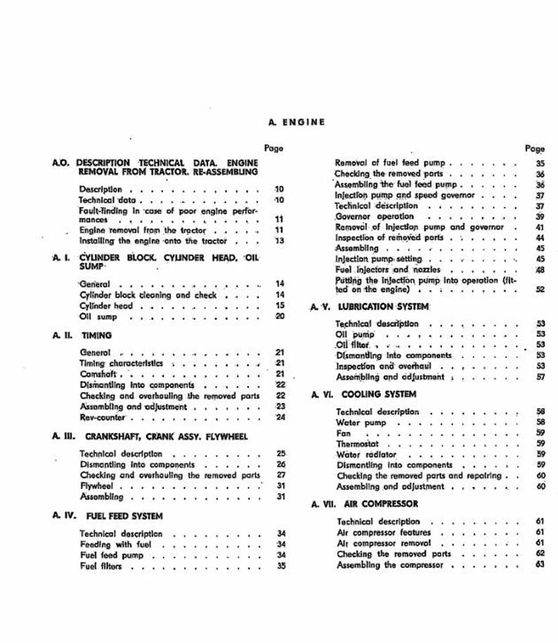 Universal UTB 650M 651M Service Manual Tractor Workshop Repair Service ...