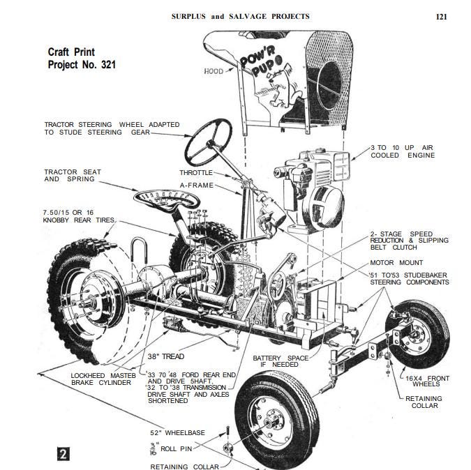 5 Farm Tractor Designs How to Build Your Own Low Cost Farm Tractor Bale ...