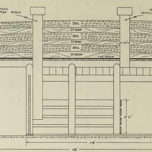 DIY Root Cellar Plans Homestead Build Your Own Farm Root or Storm ...